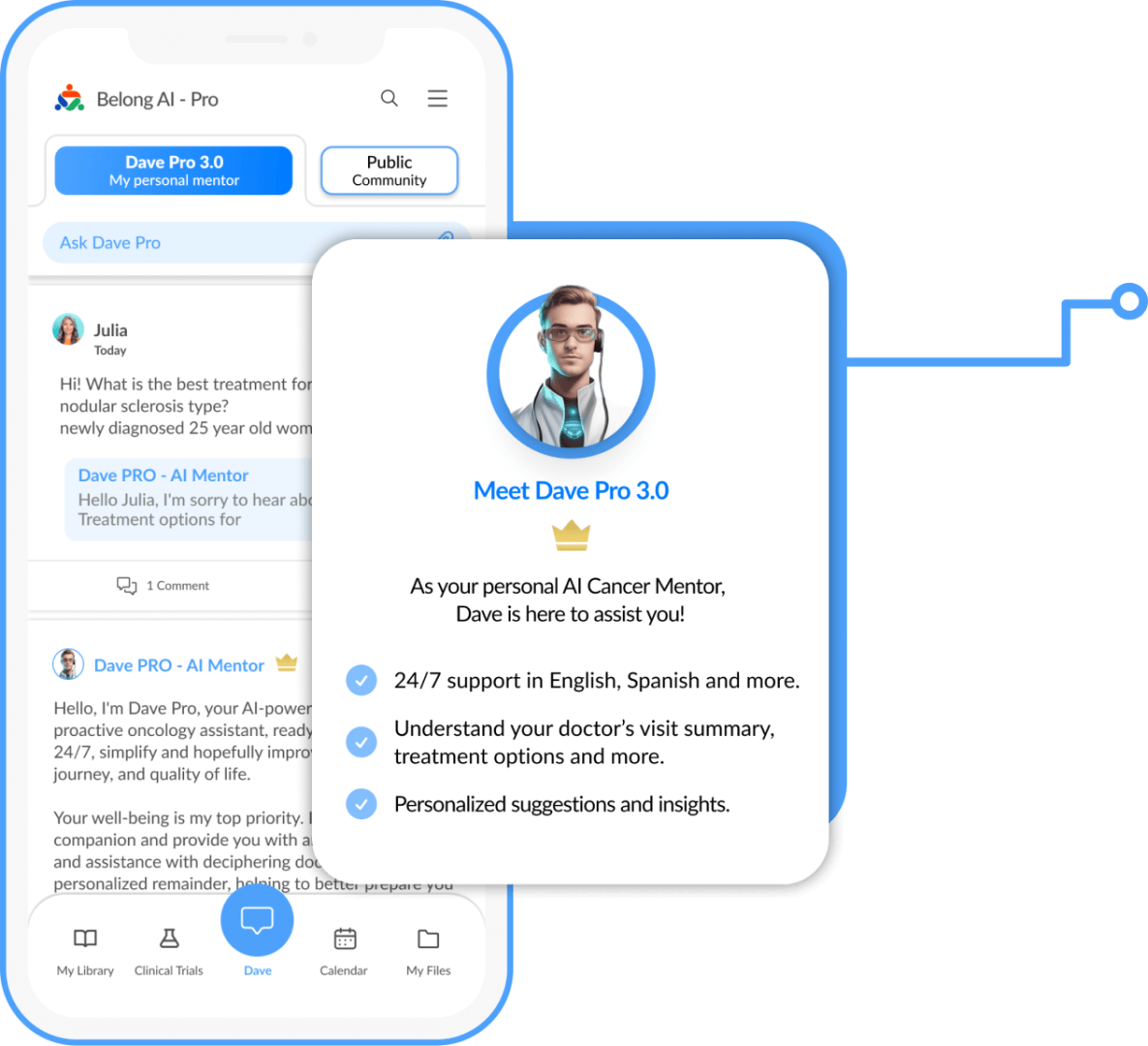 BelongAI: The Ultimate Cancer AI Mentor App